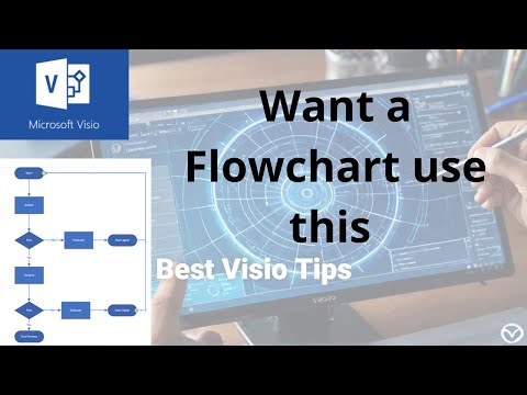 Master Flowcharts like a pro with Microsoft Visio 2024