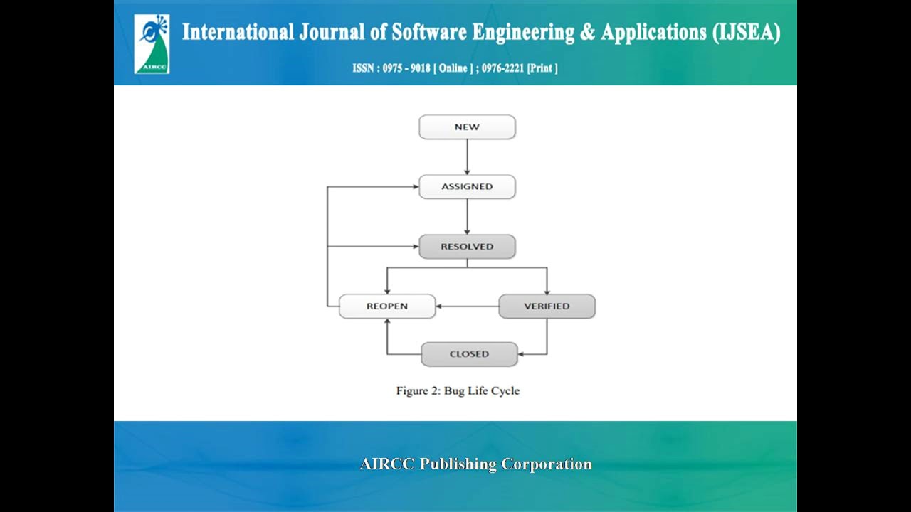 Using Categorical Features in Mining Bug Tracking Systems to Assign Bug Reports