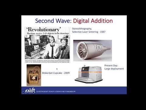 Manufacturing Jobs - Robotic Blacksmithing