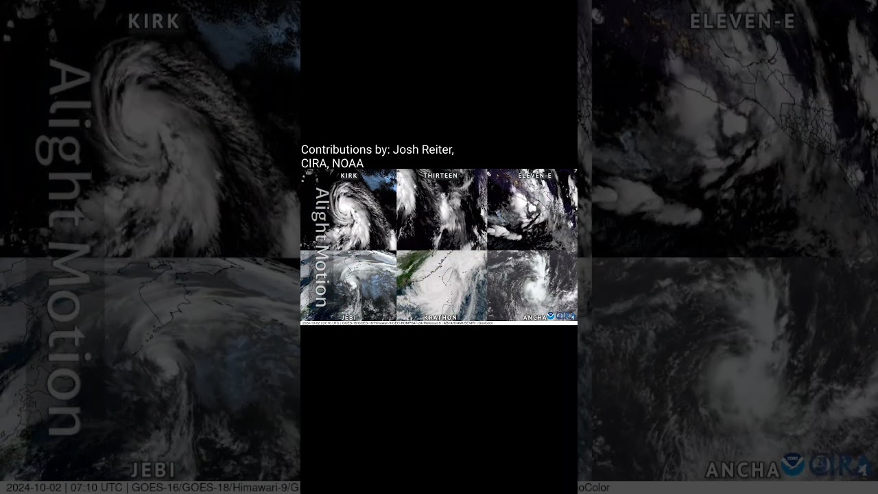 Six Tropical cyclones Spread Throughout the World (2024) | Contributions by: Josh Reiter #tropical
