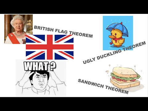 Math theorems with weird names