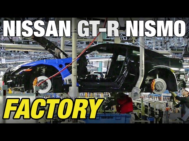 JDM Services - JDM EXPO - Best exporter of JDM skyline GTR to USA ...