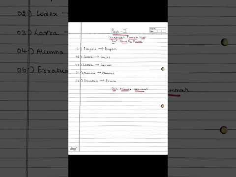 Plural Forms of Irregular Nouns | Irregular Plural Rules | Part 1 #shorts