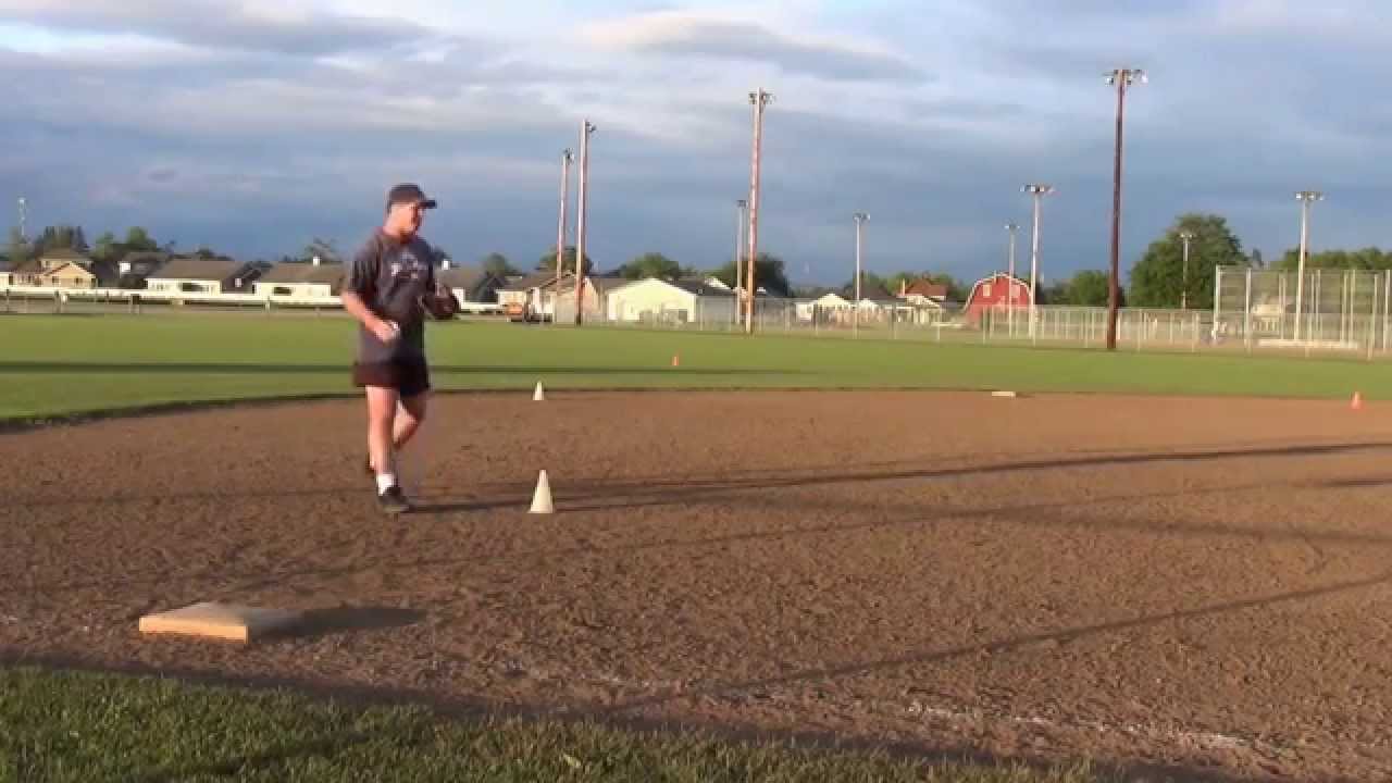 Batting Practice, A 12-Player Drill Part 2 of 3 - DEFENSE ...This one most Important to watch