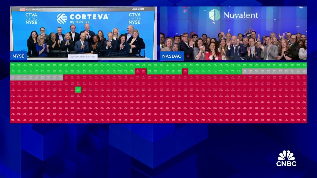 Opening Bell: June 4, 2024