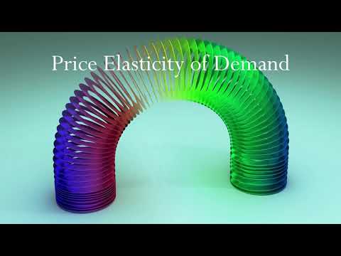 Price Elasticity of Demand in 2 minutes