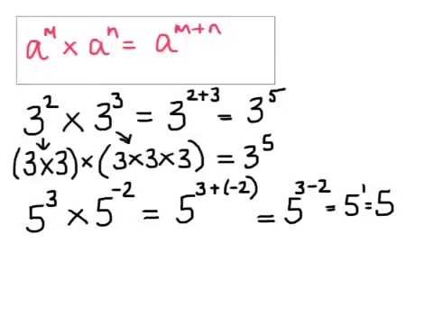 Rules of Indices