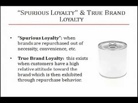 Brand Loyalty