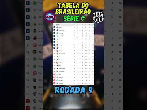 TABELA BRASILEIRÃO SÉRIE C RODADA 9 COMPLETA