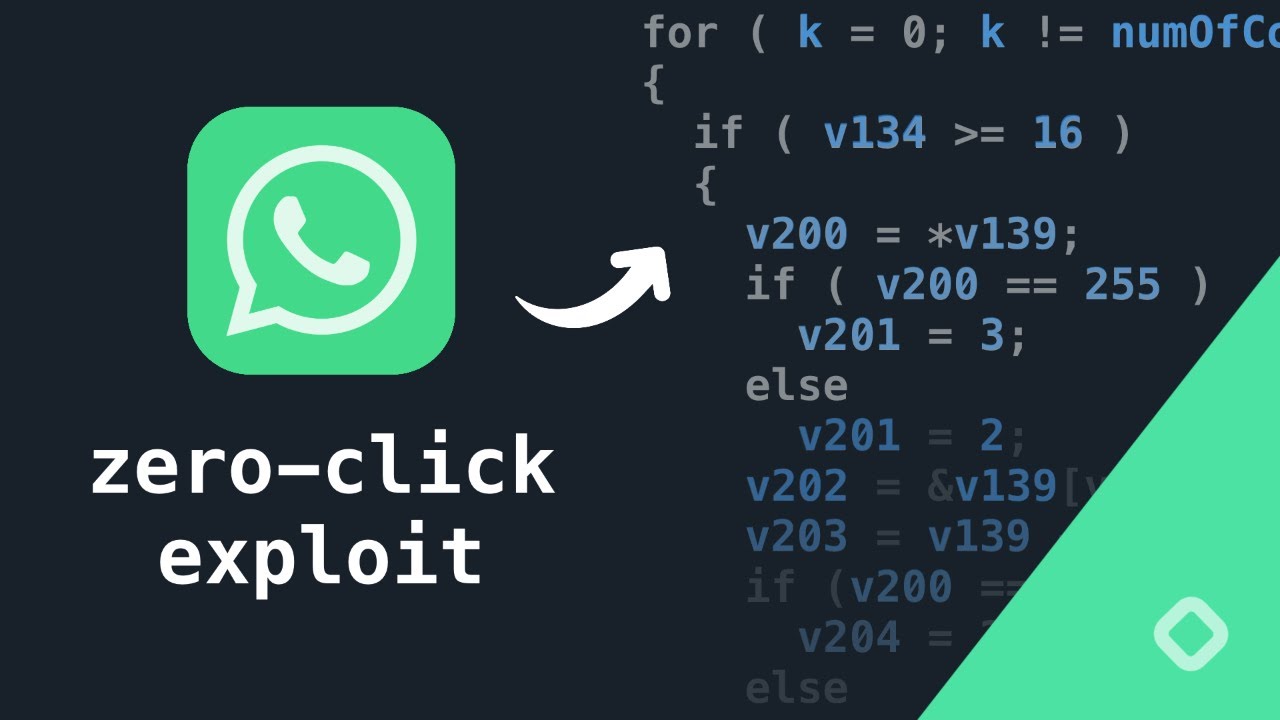 Reverse Engineering a WhatsApp 0-click Vulnerability