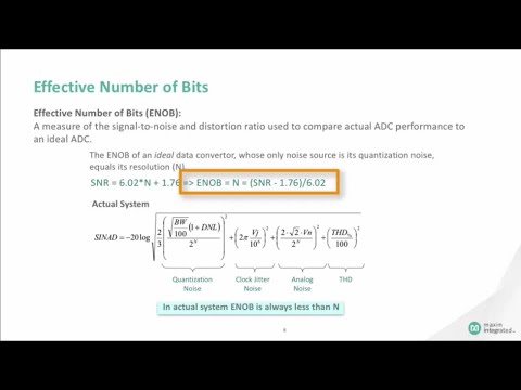 Understanding the Specifications of ADCs