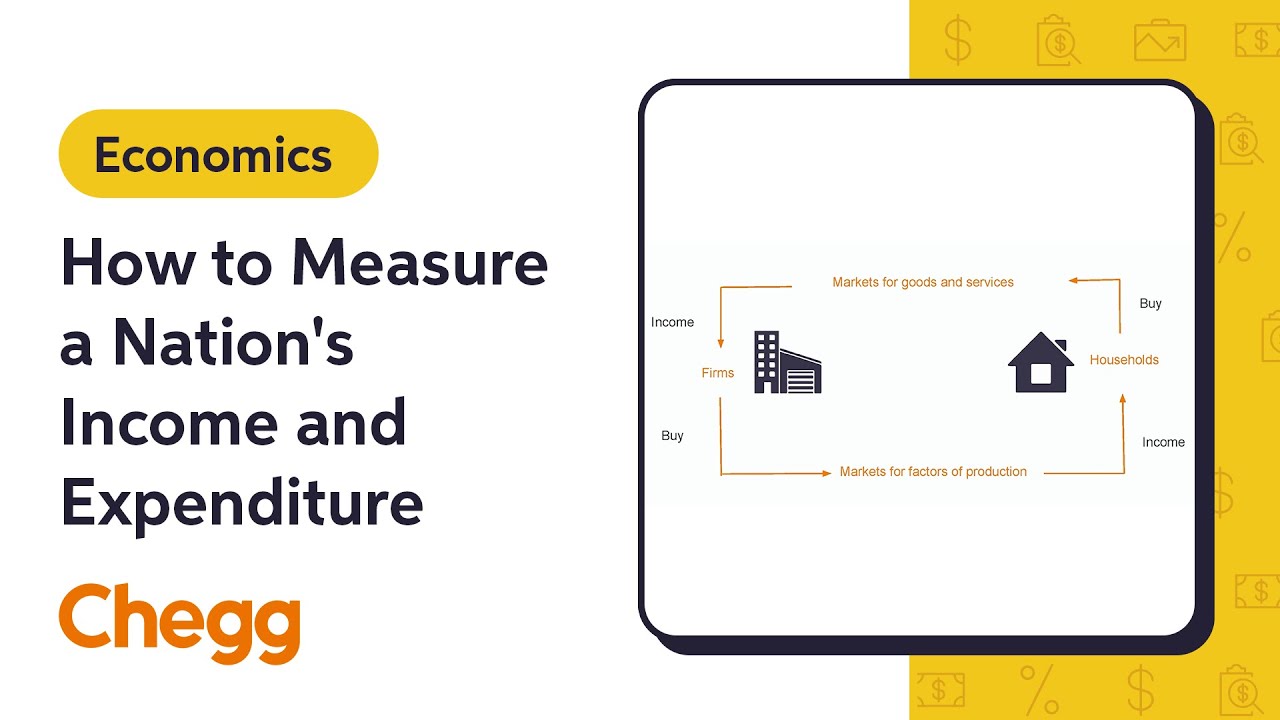 How to Measure a Nation's Income and Expenditure | Macroeconomics