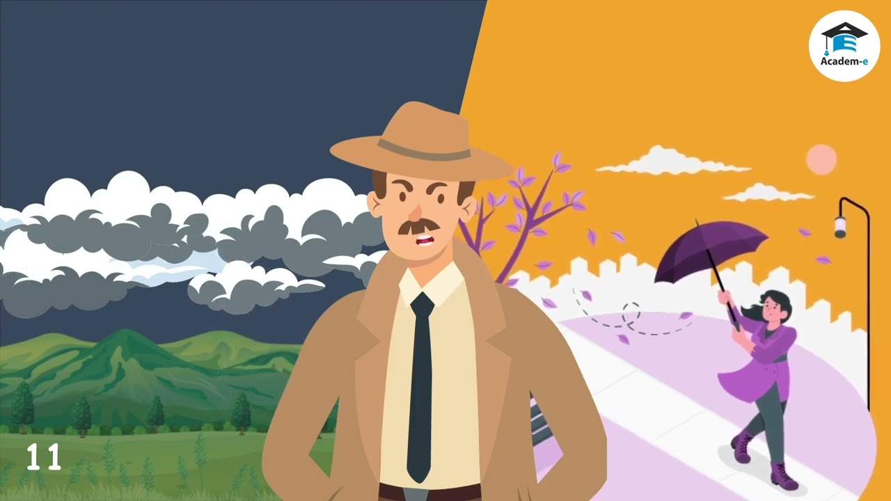 READING03L13: Drawing Conclusions