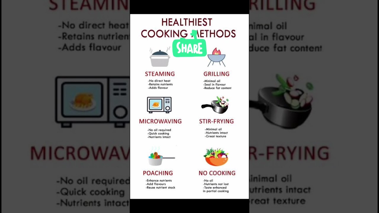 Healthiest Cooking Methods #cookingtips #cooking #tips_and_tricks #tipsandtricks #tips #viral #healt