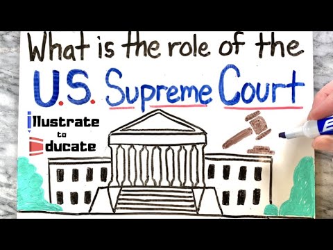 U.S Supreme Court Explained | What is the role of the U.S. Supreme Court? Judicial Branch Explained