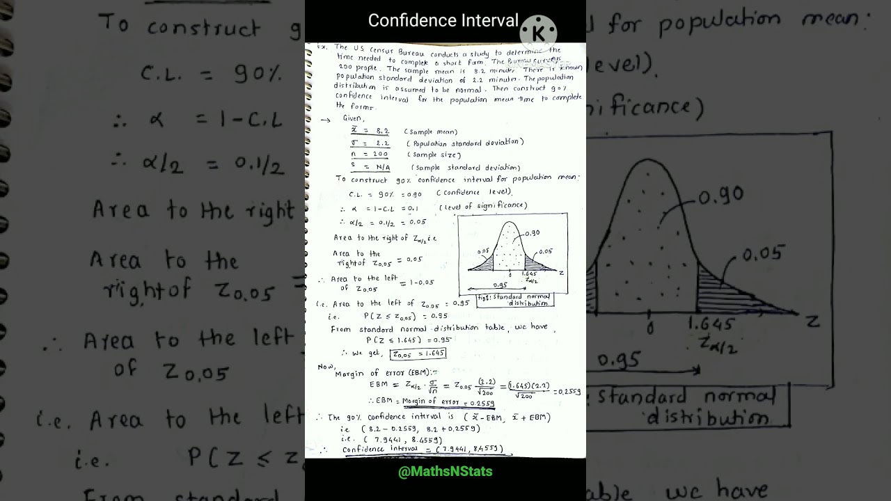 Confidence Interval #Statistics@mathsnstats3273 #data #datascience #dataanalytics