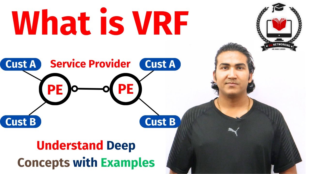 Virtual Routing and Forwarding with Examples | VRF For Network Engineers | Service Provider