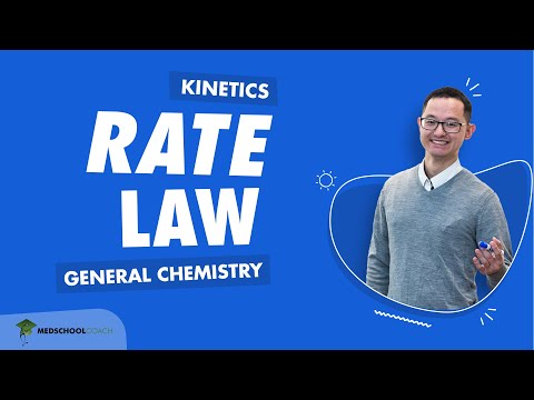Rate Law