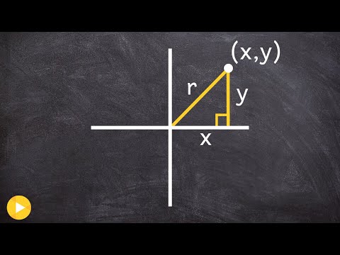 Understanding the relationship of polar and rectangular coordinates