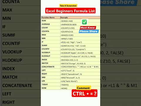 work from home jobs | excel formula for job interview | data entry course | data entry work in excel