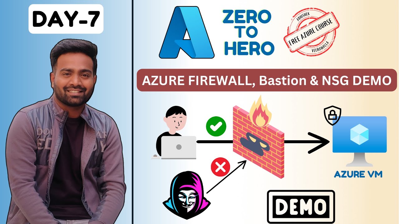 Hands On Azure Networking Creating Virtual Machines Firewalls And