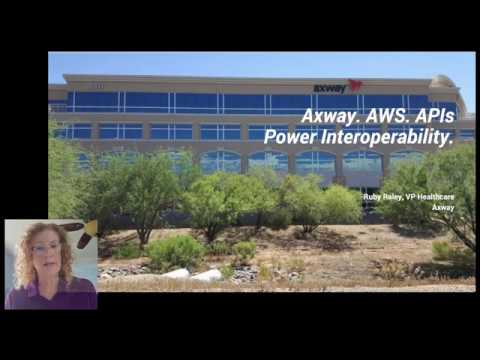 Axway’s API Management powers a Health Information Exchange on AWS