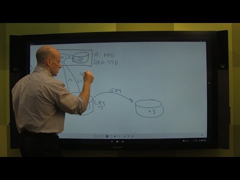 90 minute Azure Infrastructure Whiteboard Overview – Blog of John Savill