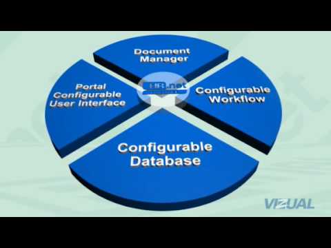 HR.net Enterprise - Overview