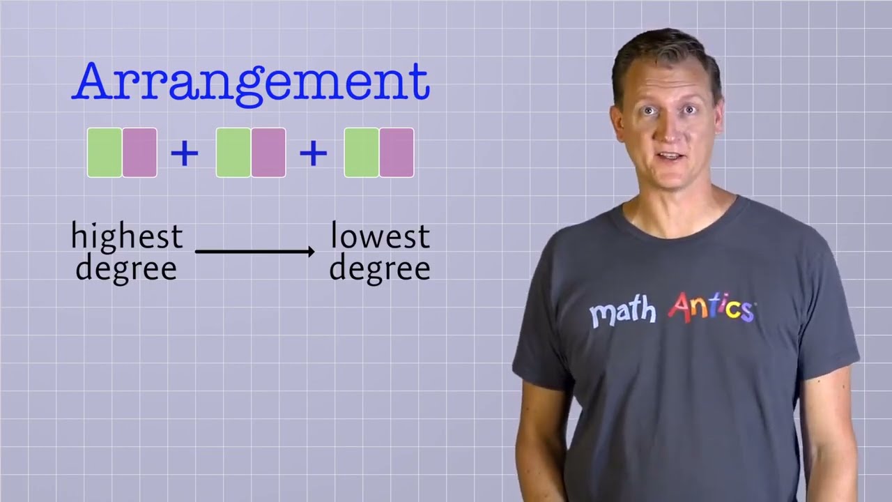 Mastering Polynomials: A Comprehensive Guide for Class 9 Students