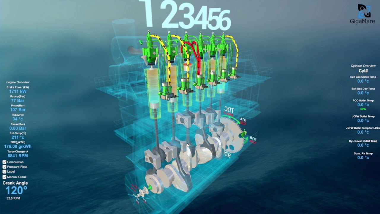 Electronic Controlled Engine Simulator