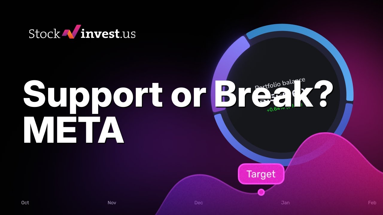 META (Meta Platforms) Stock: 5 Scenarios + Monday Predicted Opening Price - H1 2026 AI Catalyst? 🚀