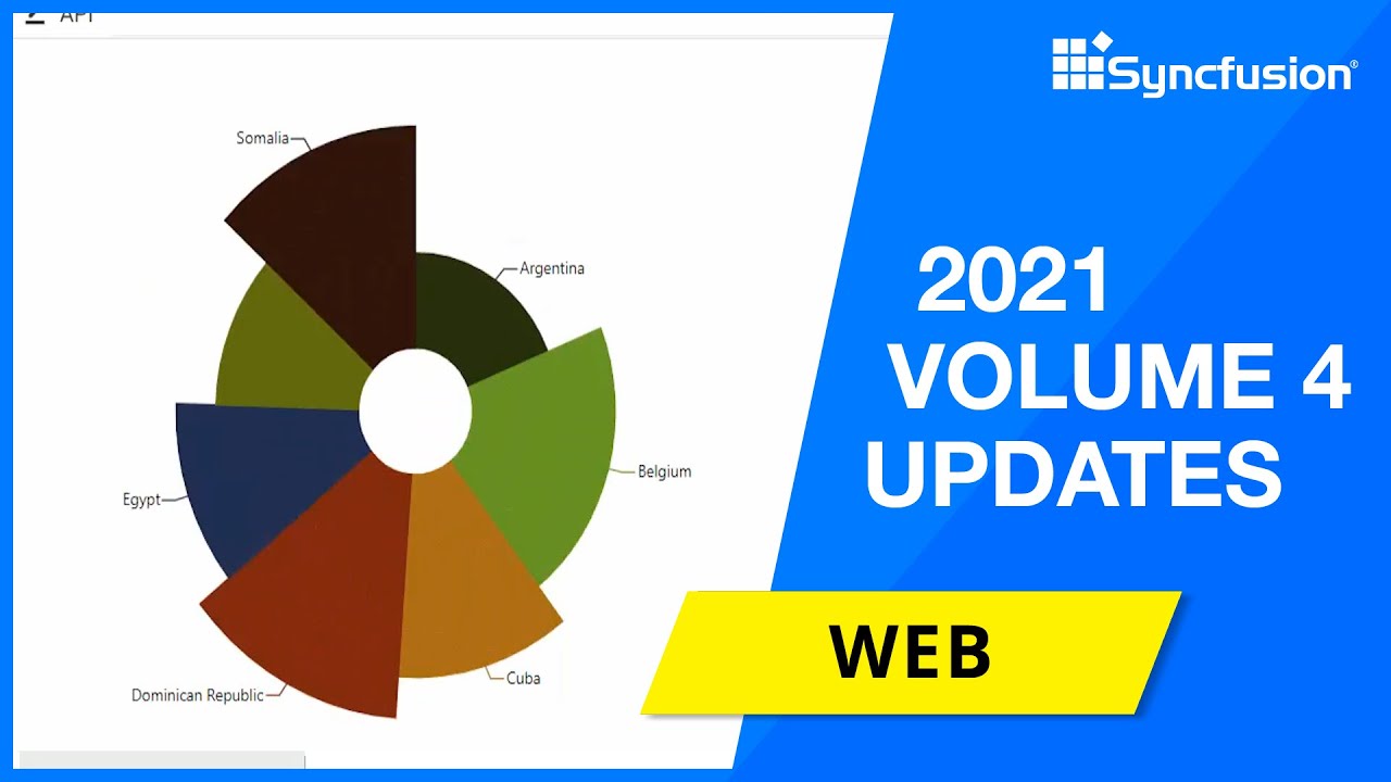 Syncfusion Web and Blazor Updates—2021 Volume 4