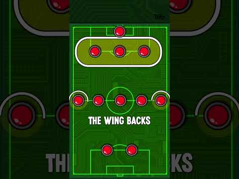 3-5-2 Explained