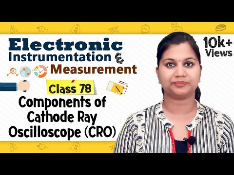 Components of Cathode Ray Oscilloscope (CRO) - Oscilloscopes - Electronic Instruments & Measurements