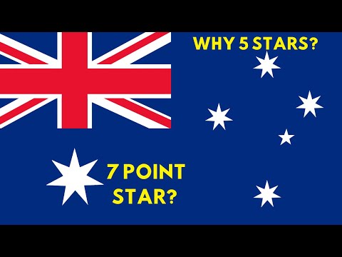 Decoding flag of Australia: What do these colors and stars represent?