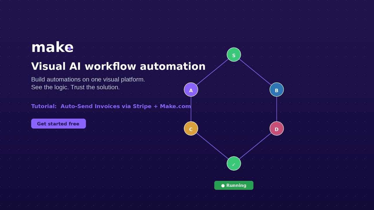 AutoFlow Labs: No-Code Automation Tutorials for Non-Technical Operators