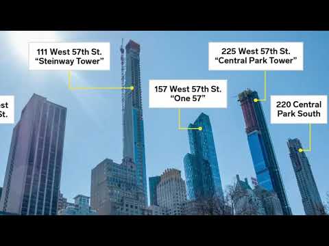 Most Expensive Apartments On Billionaires Row