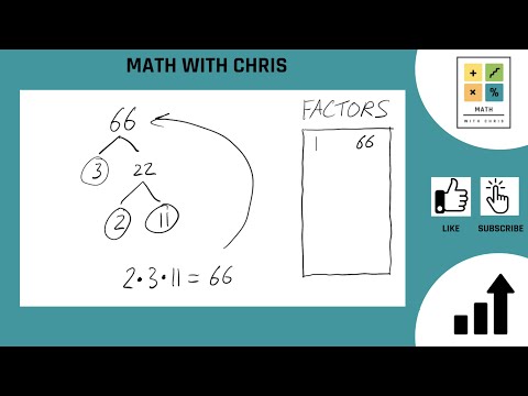 Finding the Factors of 66