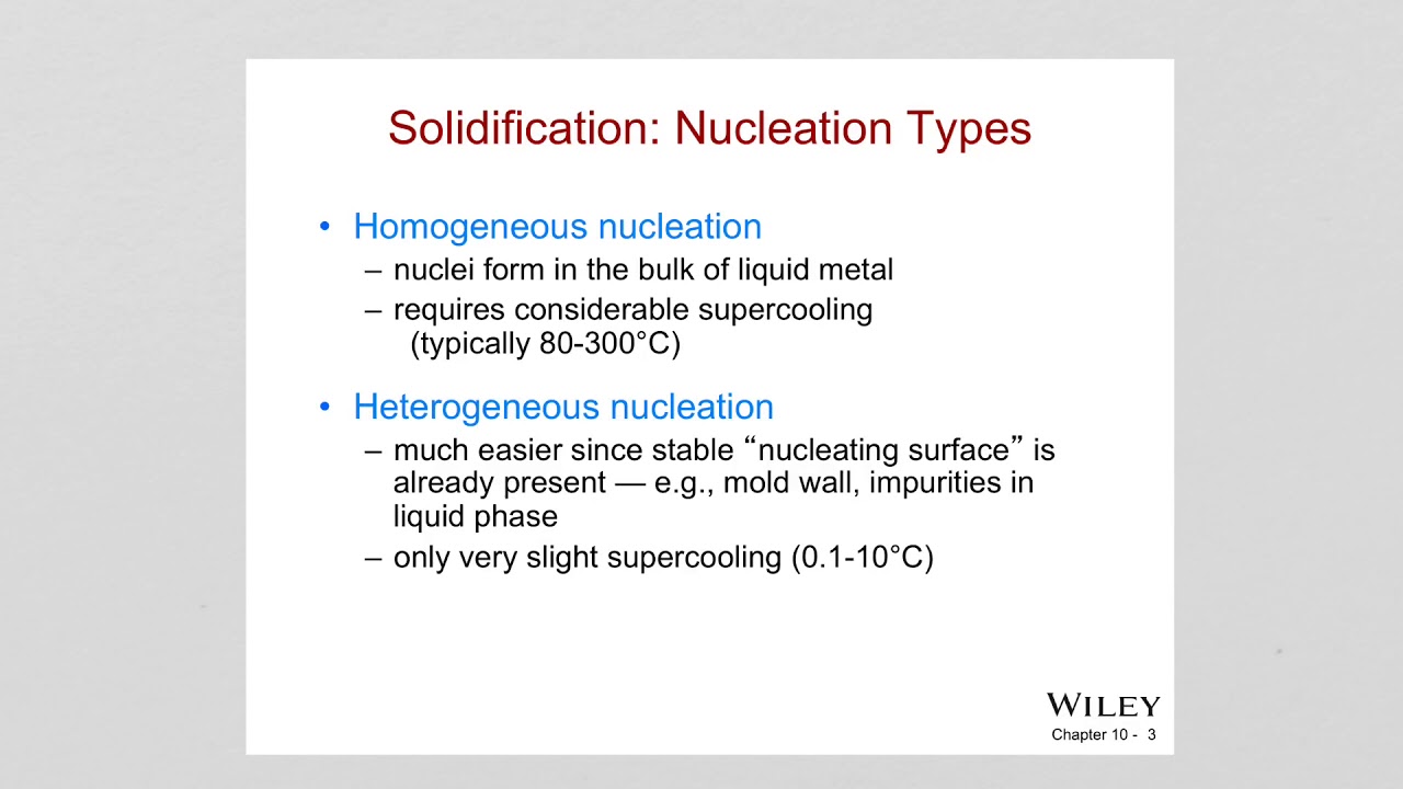 ch 10 Materials Engineering