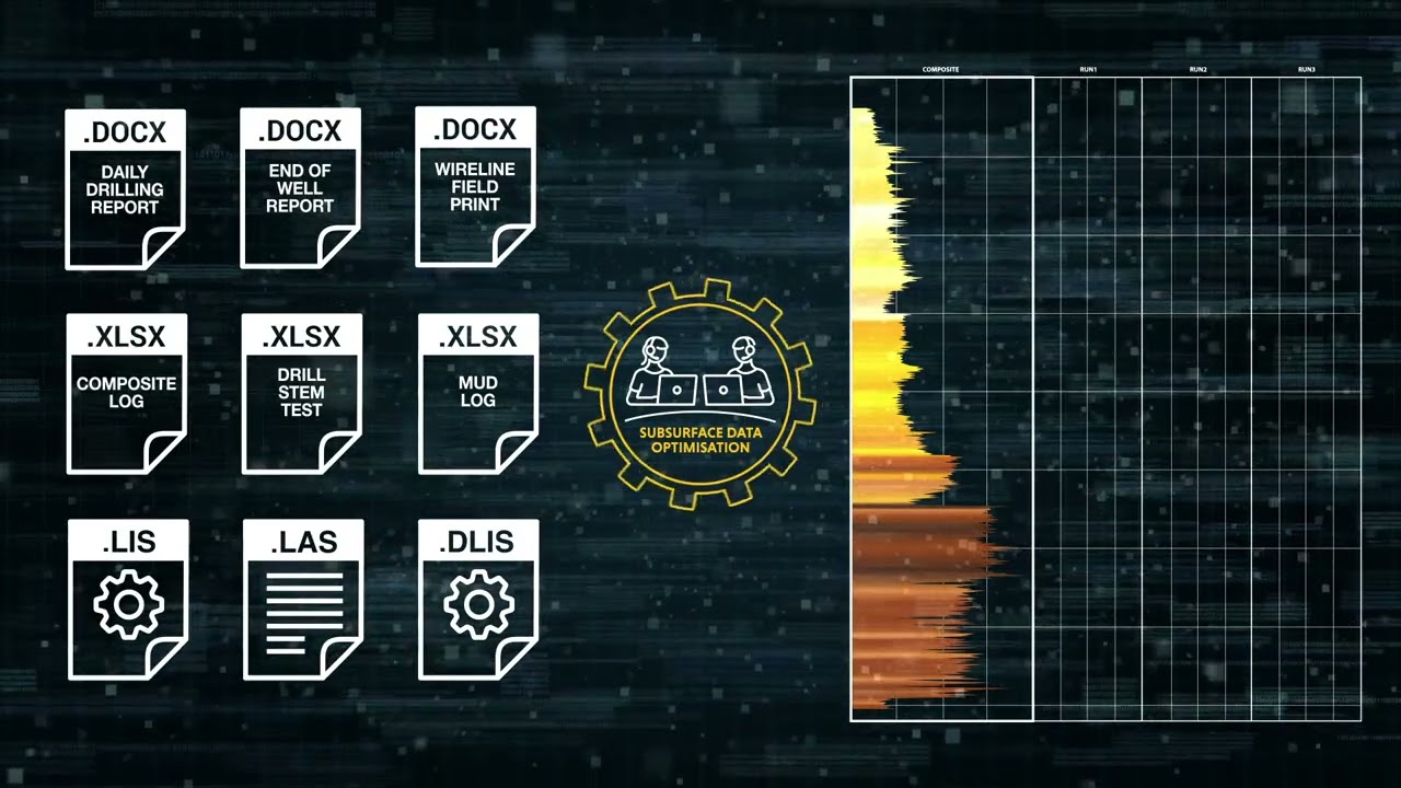 Subsurface Data Optimisation Overview