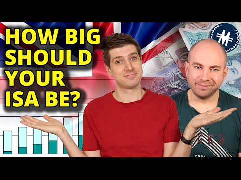 How Big Should Your ISA Be - ISA Statistics