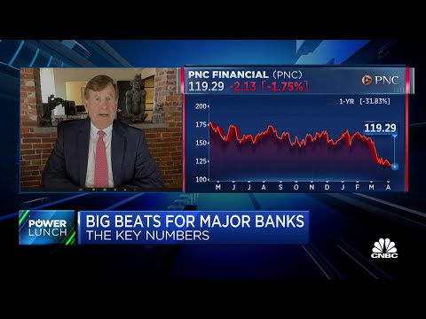 PNC net interest revenue missed expectations due to margin pressure, says RBC's Gerard Cassidy
