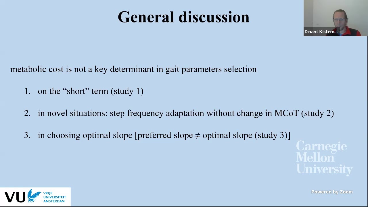 Dynamic Walking 2020 Session 3