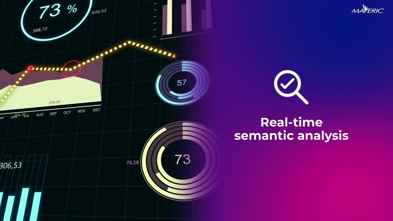 AI-Powered Customer Support Transformation: Redefining Banking CX