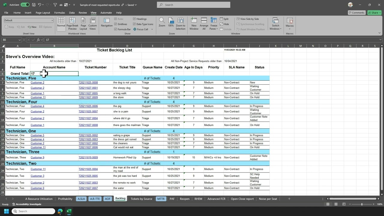 Most Requested Autotask Live Reports