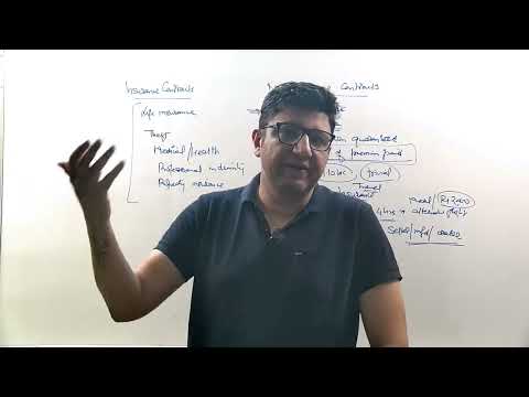Ind AS 117 / IFRS 17 Scope exceptions