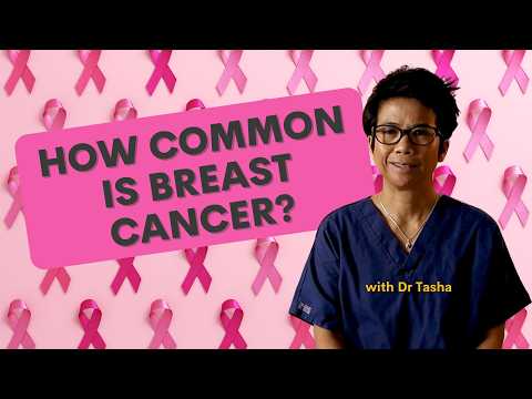 How many people get breast cancer with Dr Tasha
