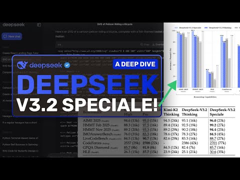 DeepSeek Releases V3.2 Models, Setting New... | Gaya One