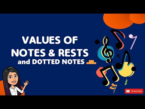 Music: NOTES, RESTS, NUMBER OF BEATS and DOTTED NOTES (Part 2)