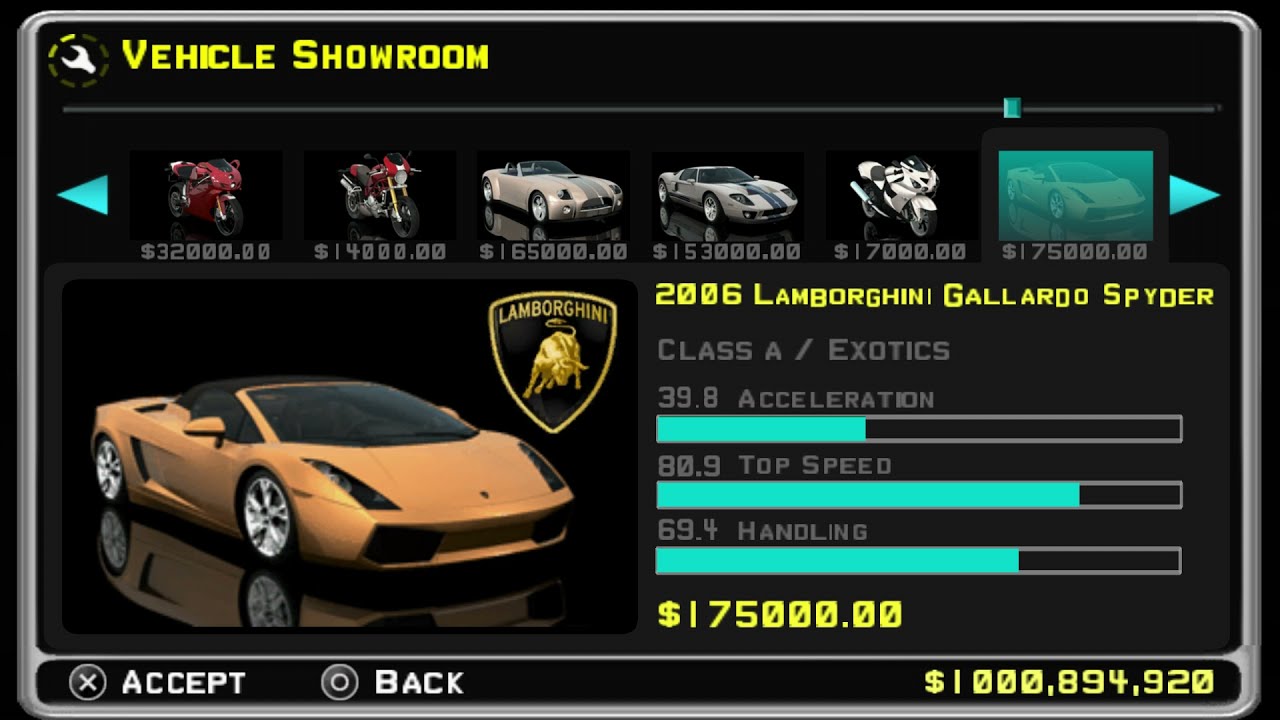 Midnight Club: L.A. Remix - All Cars